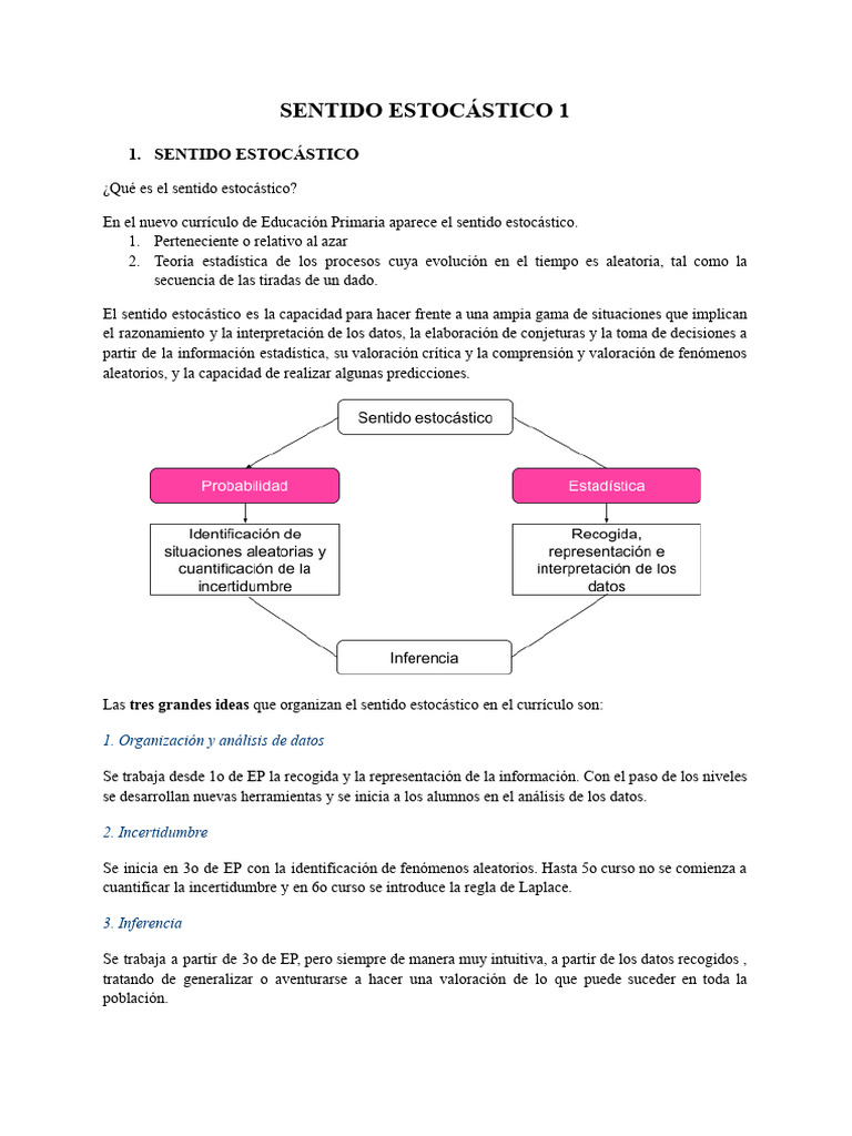 Sentido Estocástico 1 | PDF