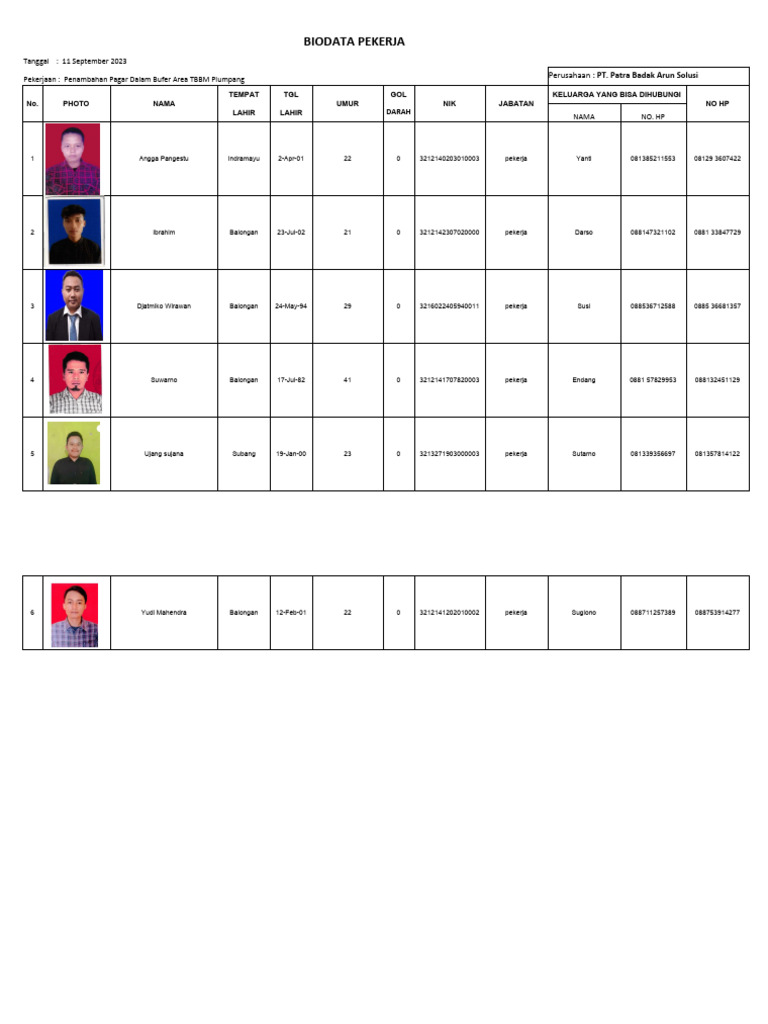 Biodata Tambah Pekerja PBAS(1) | PDF