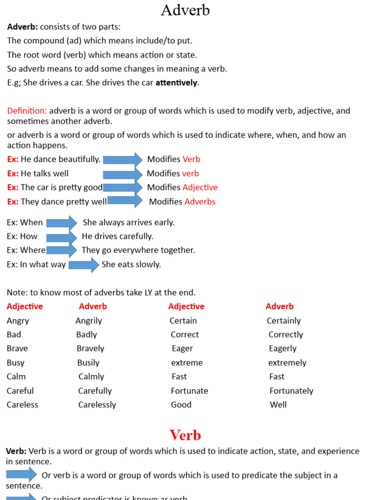 Adverb | PDF | Adverb | Verb