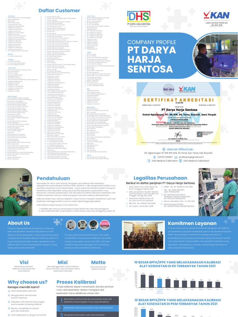 Profil Perusahaan PT Darya Harja Sentosa | PDF