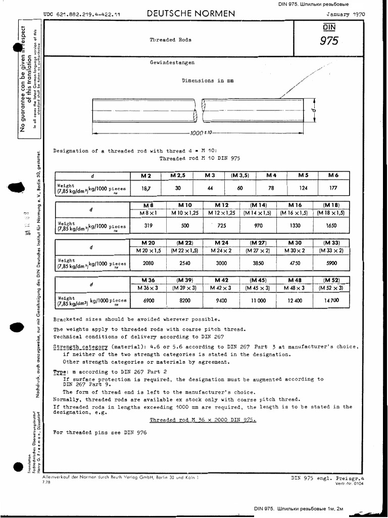 DIN-975 Threaded Rods | PDF
