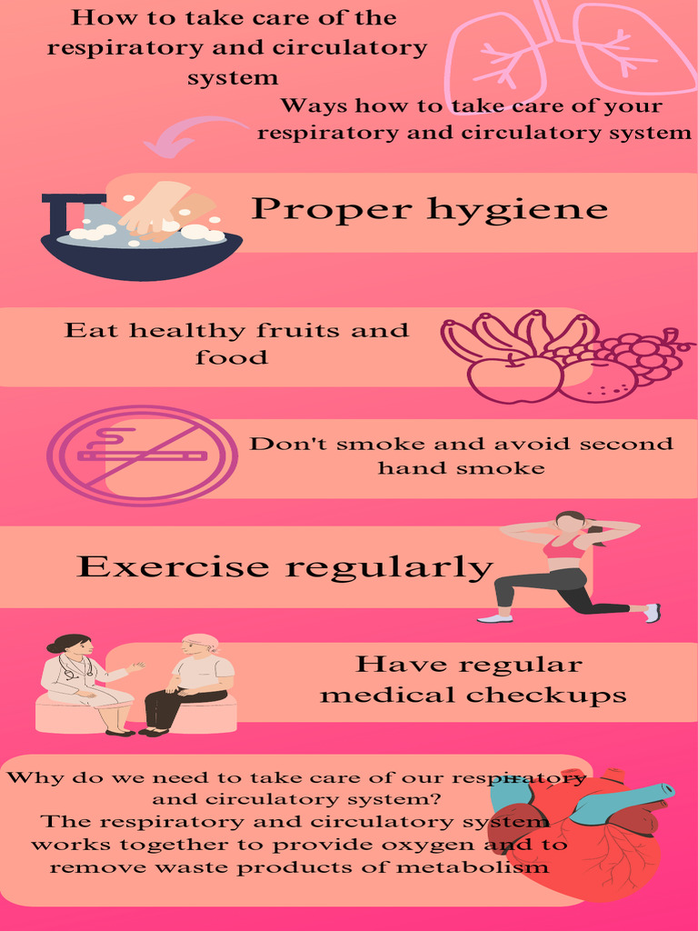 Ways-to-take-care-of-the-respiratory-and-circulatory-system_20231001 ...