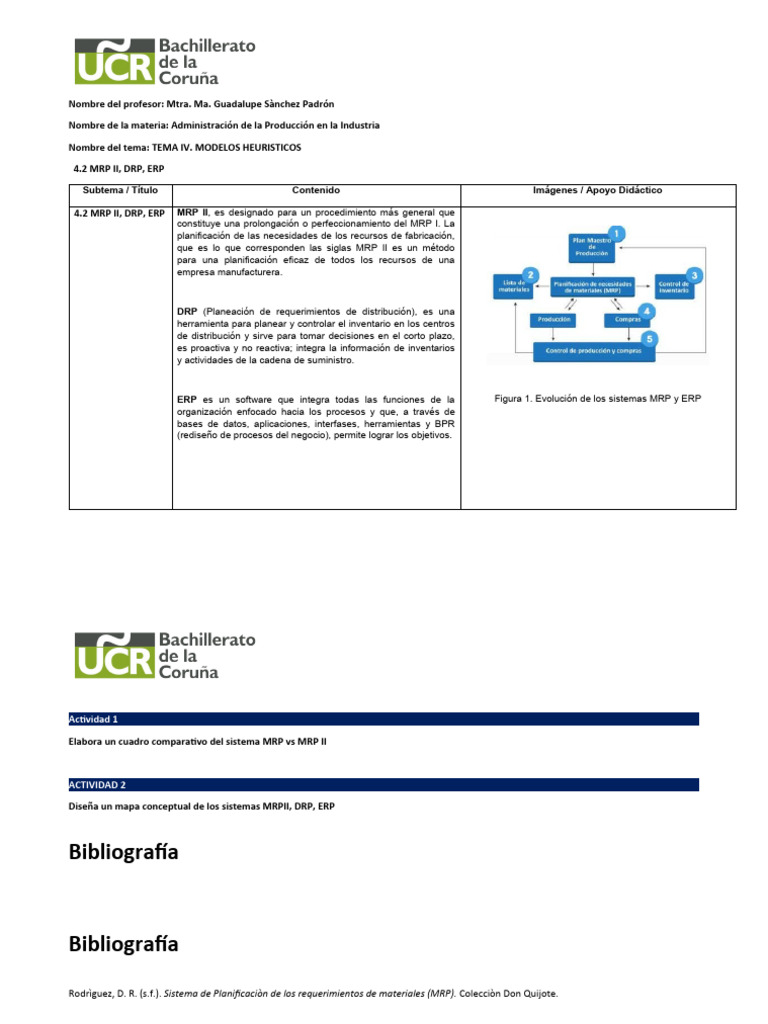 4.2 MRP Ii, DRP, Erp | PDF