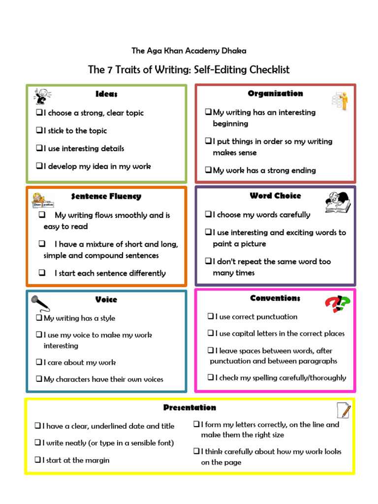 7 Traits of Writing Self-Editing Guide | PDF
