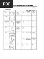 CBSE Class 2 Maths Practice Worksheets (124) - Shapes | PDF | Shape | Sphere