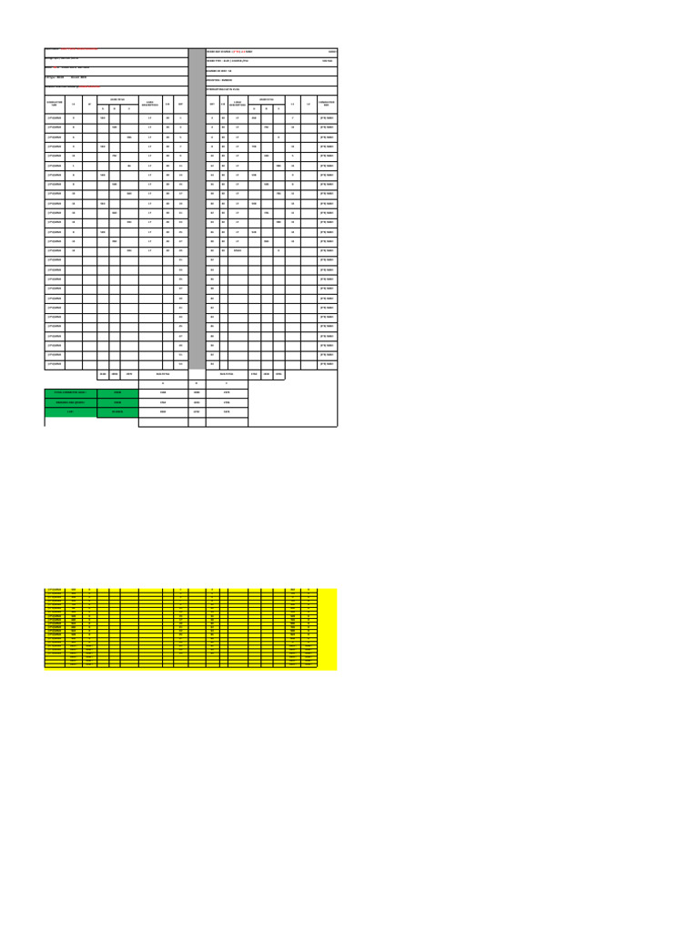 3-Phase 380V Electrical Load Analysis | PDF | Electrical Components ...