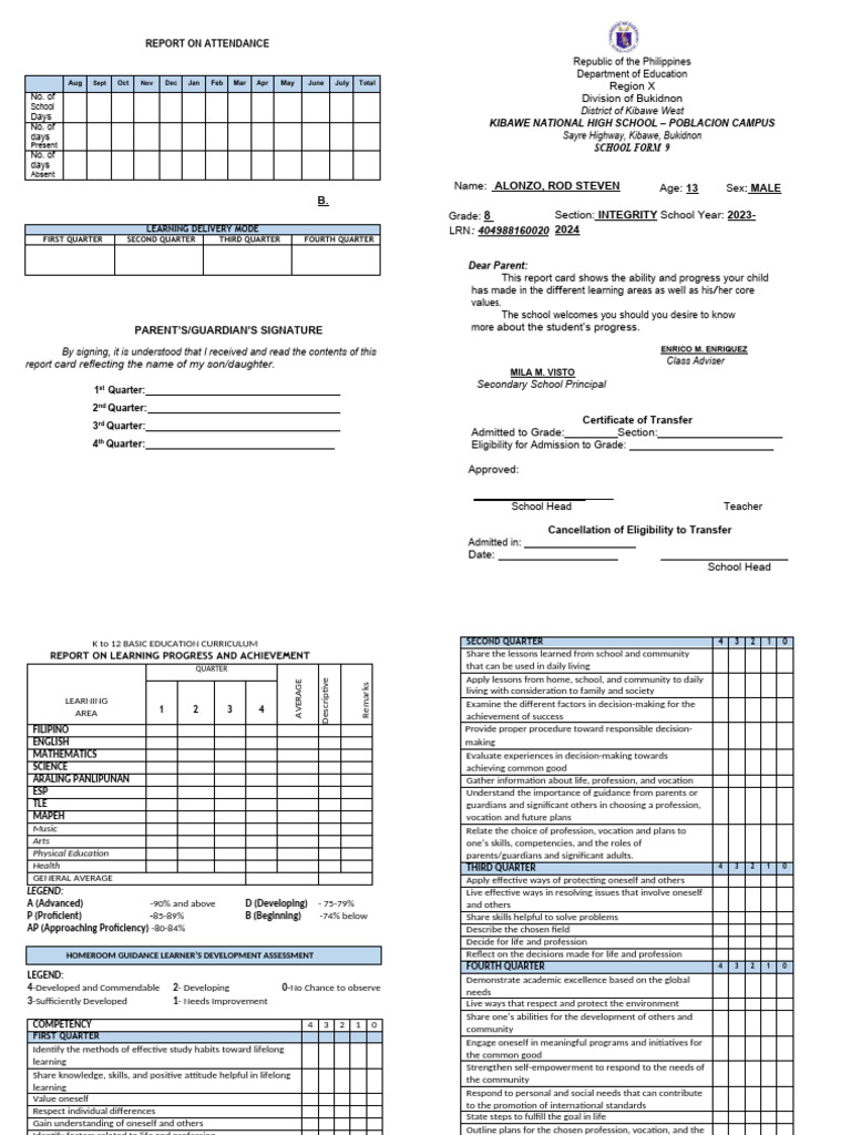 Form 9 Kibawe | PDF | Learning | Decision Making