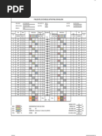 ACSR Conductor Data Sheets | PDF | Wire | Electrical Wiring