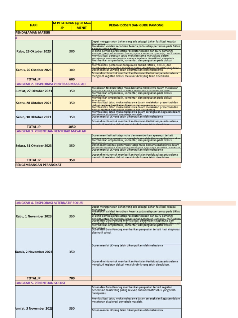 Jadwal PPG BK Kelas 001 Siklus 2 | PDF