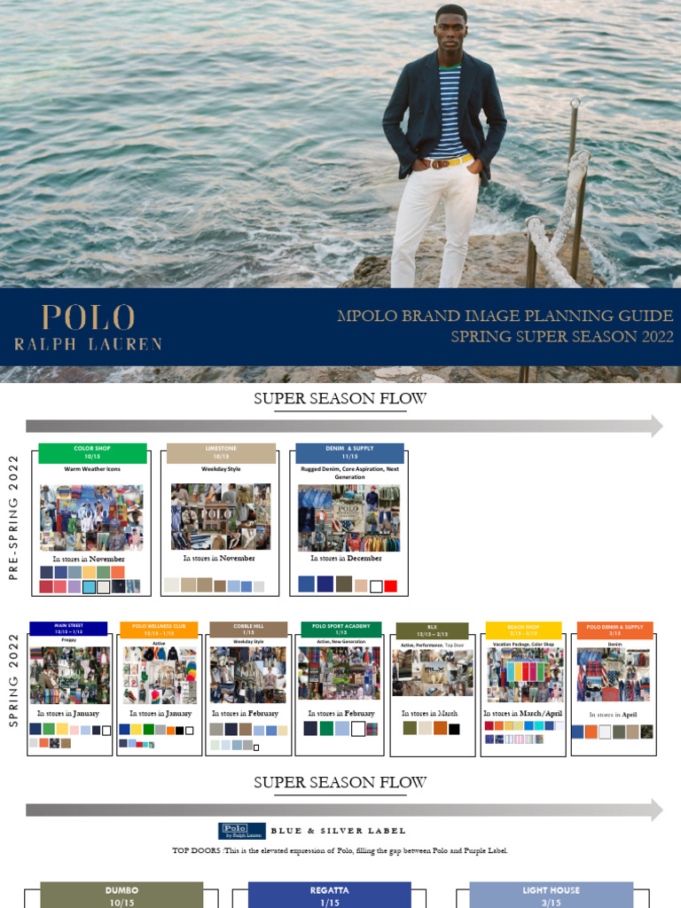 Mpolo Brand Image Planning Guide - sp22 | PDF | Brand | Color