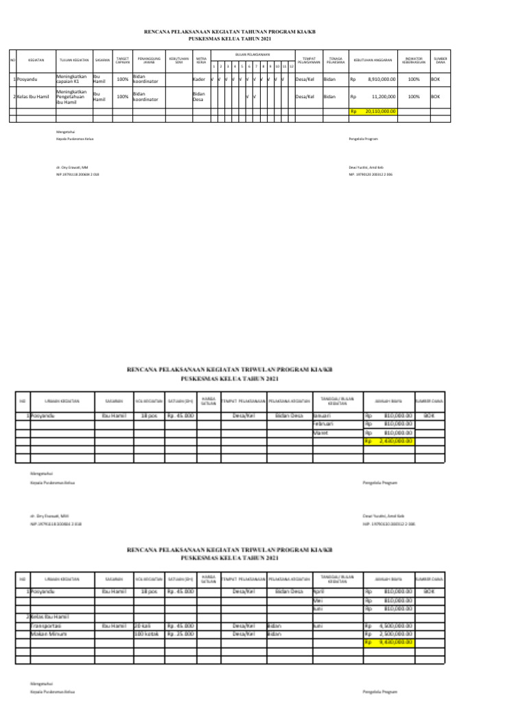Kia Format RPK | PDF