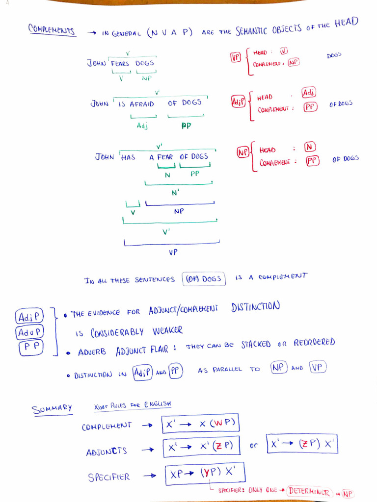 Chapter 6-1-7-4 | PDF