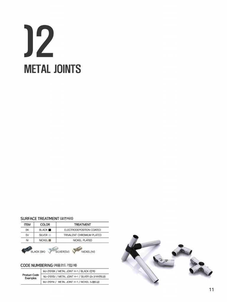 2 Joint | PDF