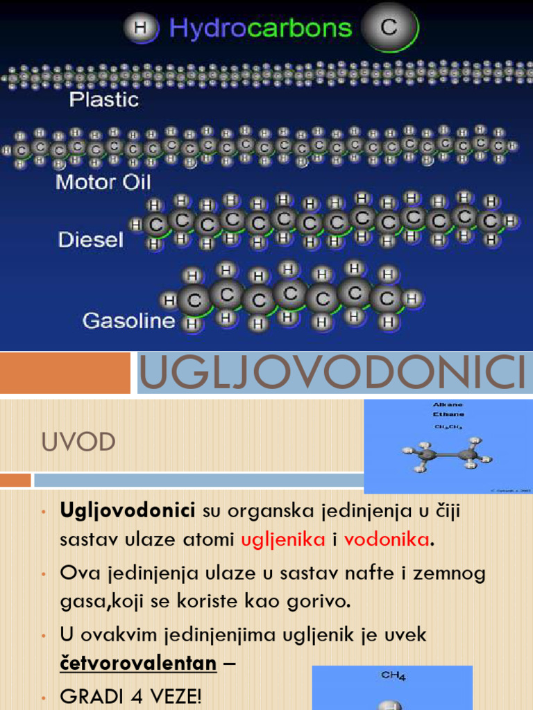 Hemija Ugljovodonka | PDF