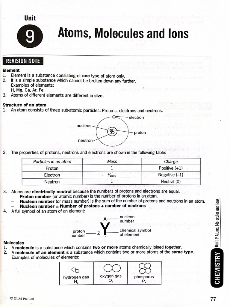 Unit 9 Atom, Molecules and Ions | PDF