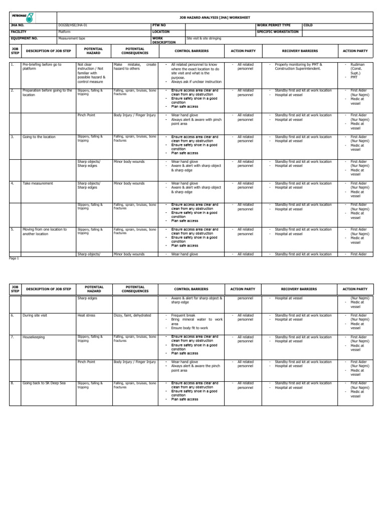 01-Site Visit & Site Stringing | PDF