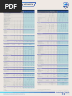 Stanbic Bank Uganda Fees Guide | PDF | Cheque | Banks