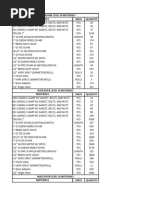 SNDJD | PDF | Test (Assessment) | Survey Methodology