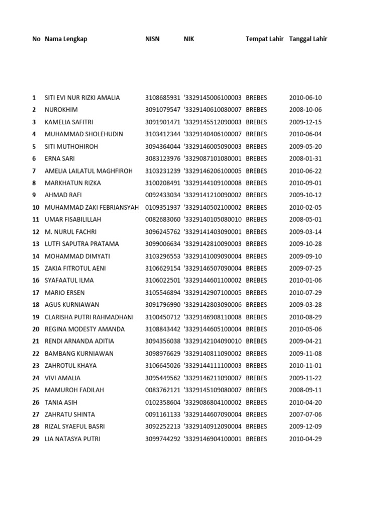Daftar Siswa 2023 2024 Ganjil 1695482368637 Pdf