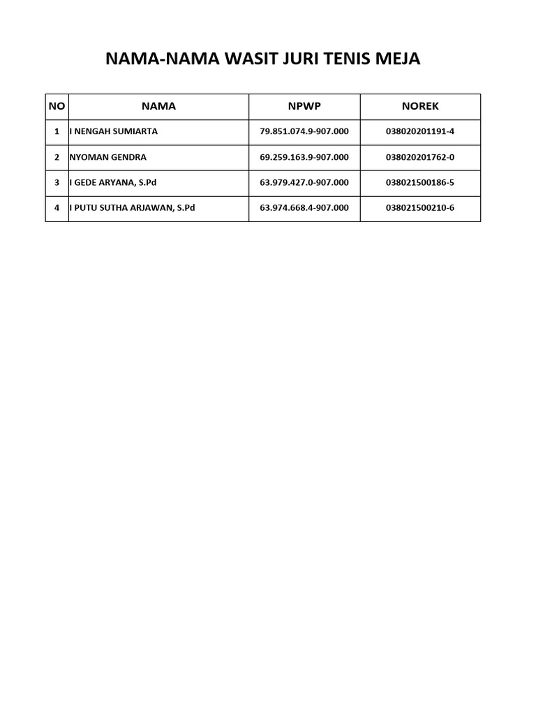 Daftar Wasit Tenis Meja Terbaru | PDF
