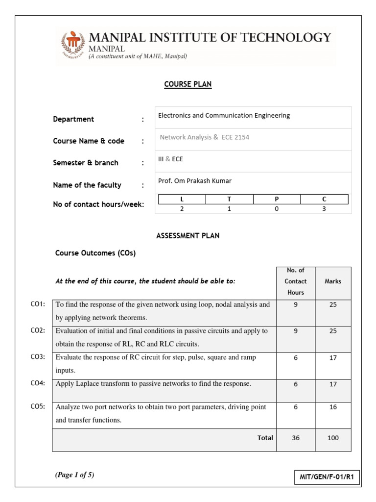 Network Analysis Course Plan | PDF