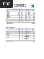 Ahsp Lantai Granite 60x60 | PDF