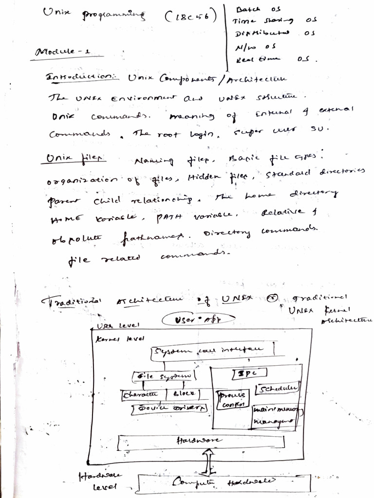18CS56 Module-1 | PDF