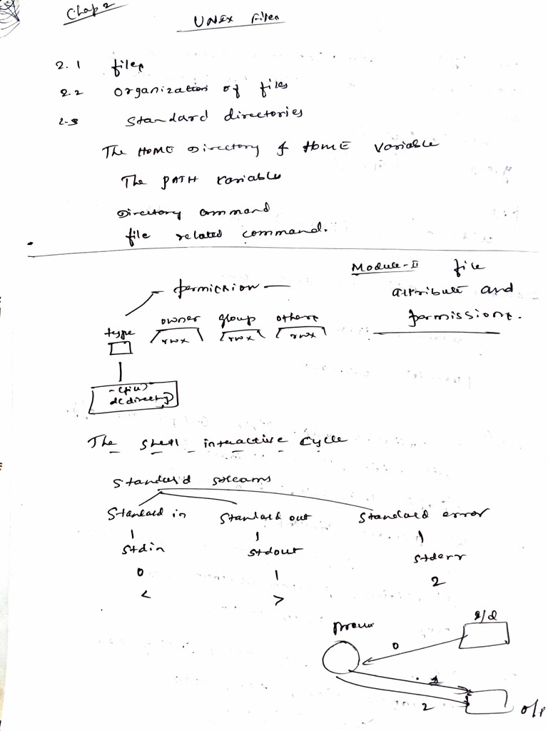 18CS56 Module-2 | PDF 18CS56 Module-2 | PDF