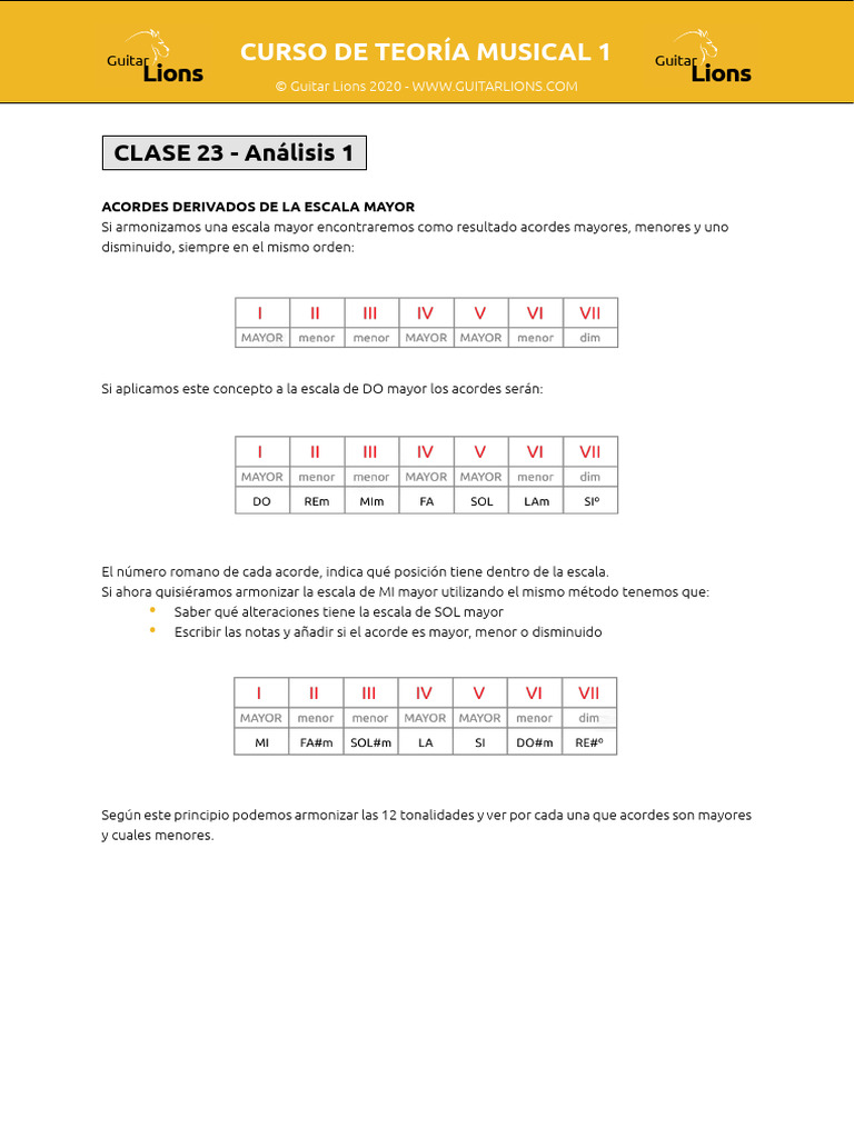 Teoría Musical 1 Guitar Lions Clase 23 | PDF