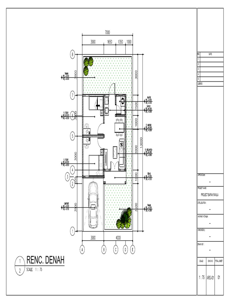 Project Bapak Ranla Floor Plan 1:75 | PDF