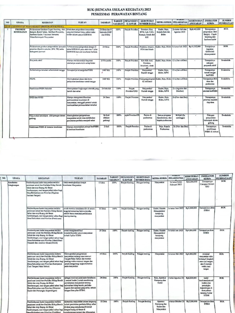 Ruk Pdf