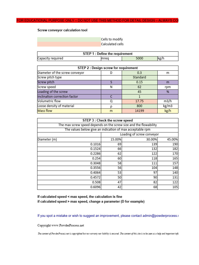 Screw Conveyor Design | PDF | Screw | Density