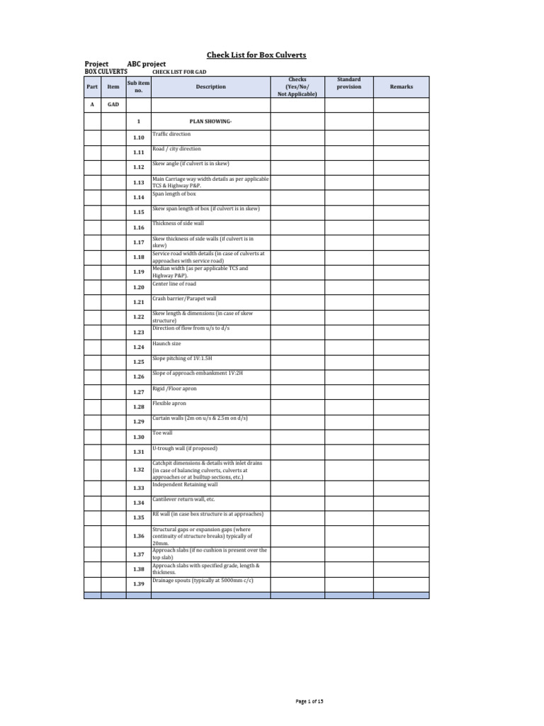 Check List For Box Culverts | PDF