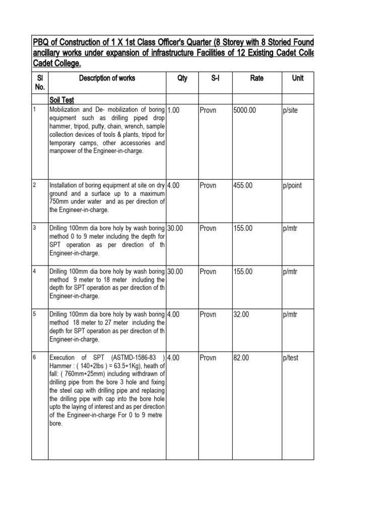 Revised CCC 1ST CLASS Submit (Ok) | PDF