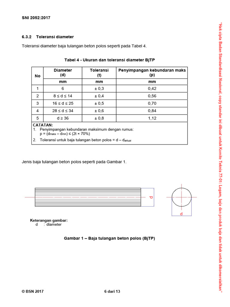 Tabel 4 - Ukuran Dan Toleransi Diameter BJTP | PDF