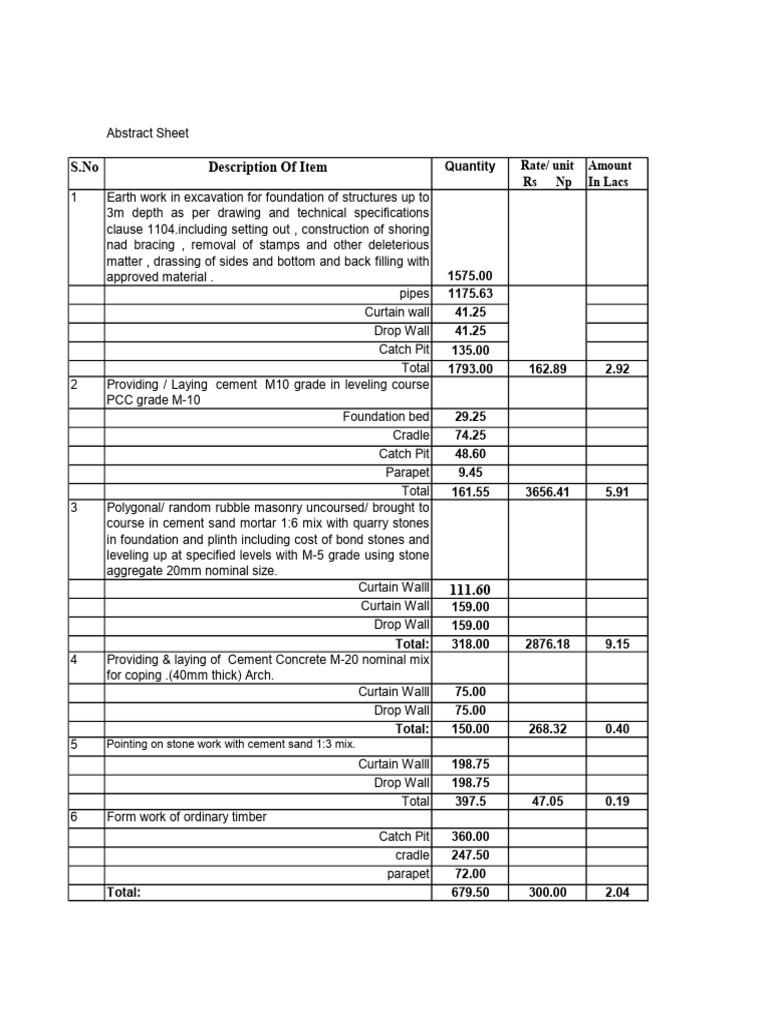 Abstract Sheet | Download Free PDF | Concrete | Masonry