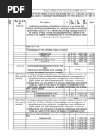 Formwork Design Calculation | PDF | Concrete | Pressure