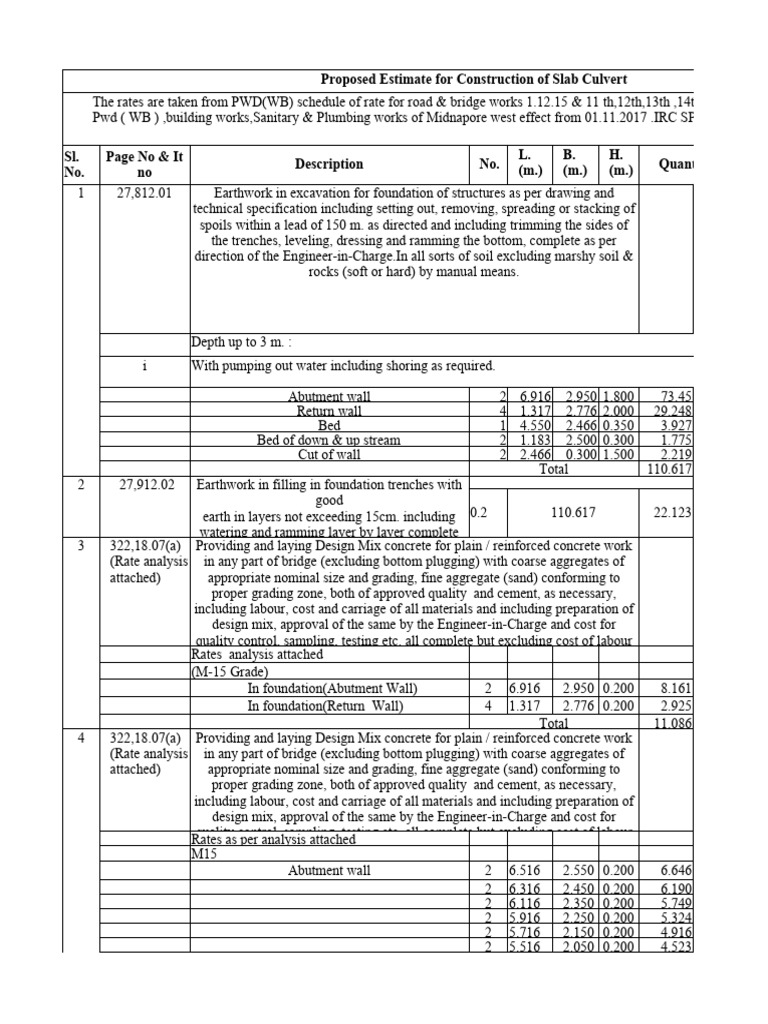Slab Culvert Sample Estimate | PDF | Concrete | Reinforced Concrete