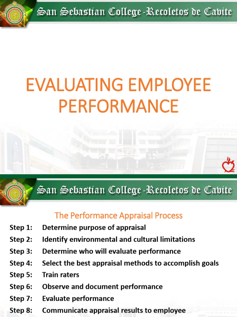 Evaluating Employee Performance | PDF | Performance Appraisal | Psychological Concepts