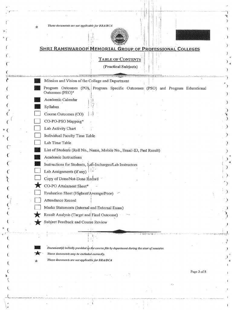 DBMS Lab Manual SRMGPC | PDF