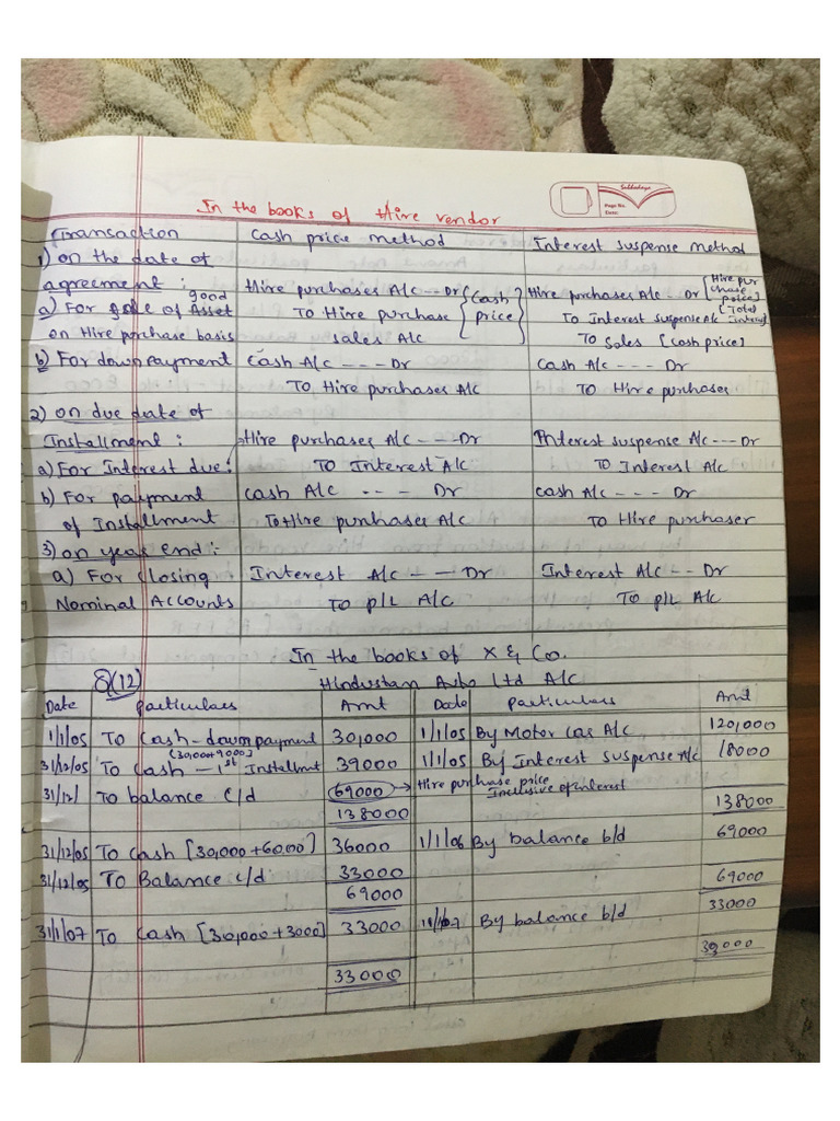Hire Purchase Journal Entries | PDF