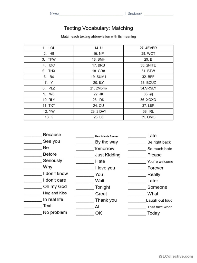 Texting Abbreviations Matching Quiz | PDF