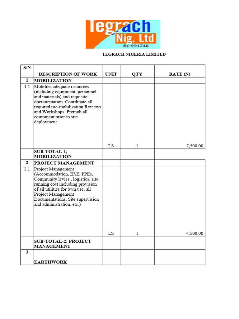 RC Drainage Boq | PDF