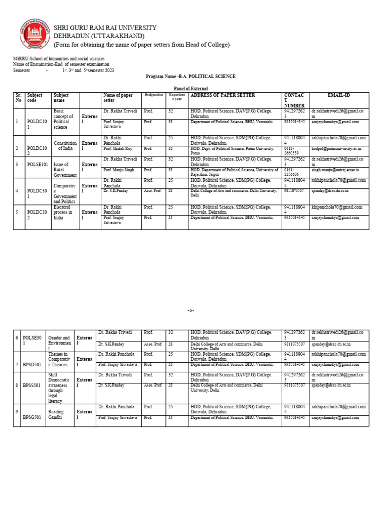 Political Science Exam Paper Setters | PDF | Science | Political Science