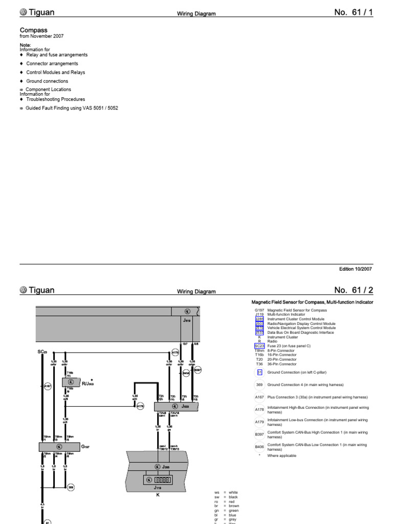 Compass: Wiring Diagram | PDF | Electromagnetism | Manufactured Goods