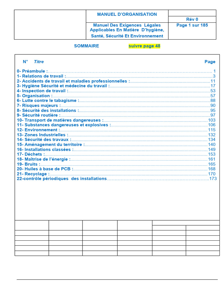 Manuel Des Exigences Legales Applicables en Matiere de Hse . | PDF