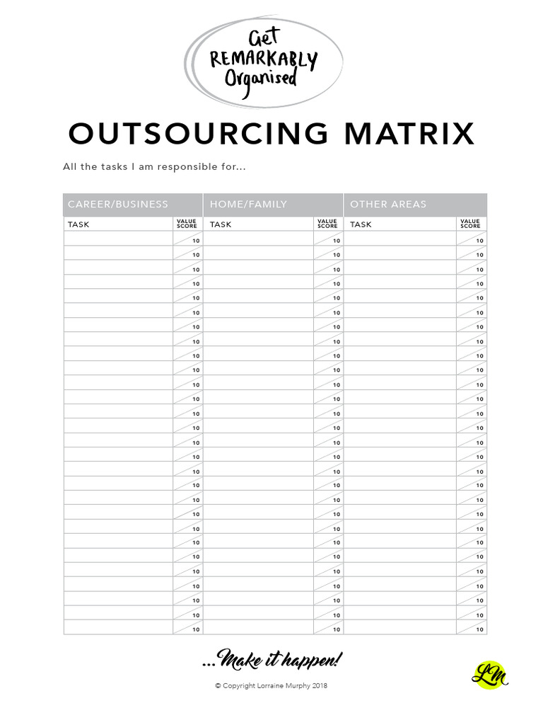 Outsourcing Matrix | PDF