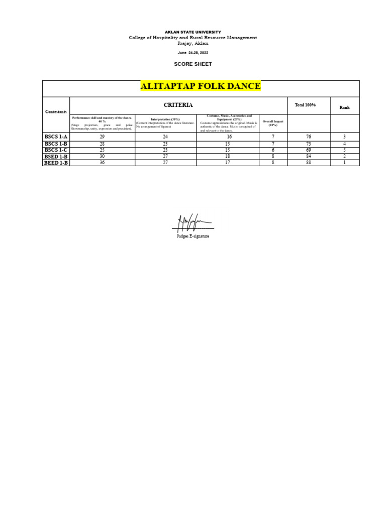 Folk Dance Competition Scoresheet and Guidelines. | PDF