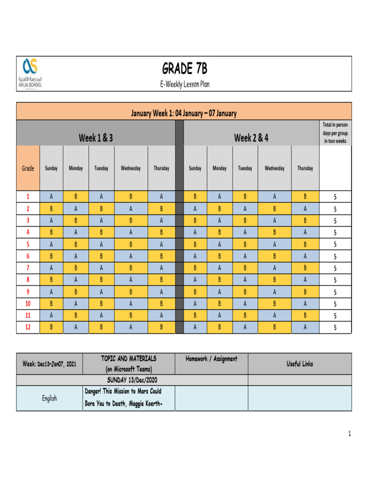 Grade 7B E-Weekly Lesson Plan | PDF