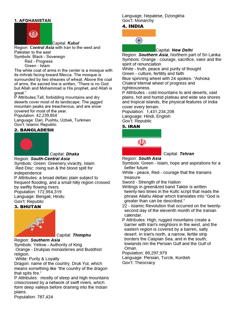 Asia, Flags Symbols | PDF | Western Asia | Vietnam